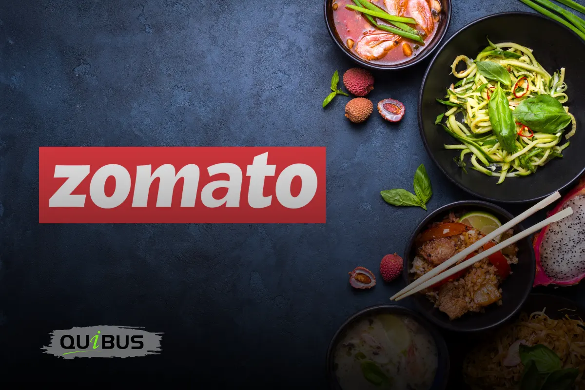 Zomato Marketing Strategy - A Case Study (2025)